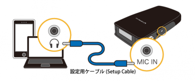 無線LAN(Wi-Fi)の場合 | LiveShellシリーズのご利用について