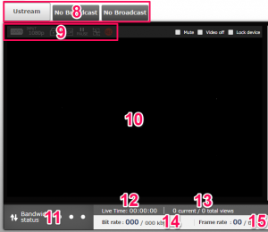 3-1. Information on Dashboard | LiveShell Manual